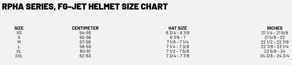 HJC RPHA 11 Pro Carnage Bluetooth Full Face Helmet – HelmetCountry.com